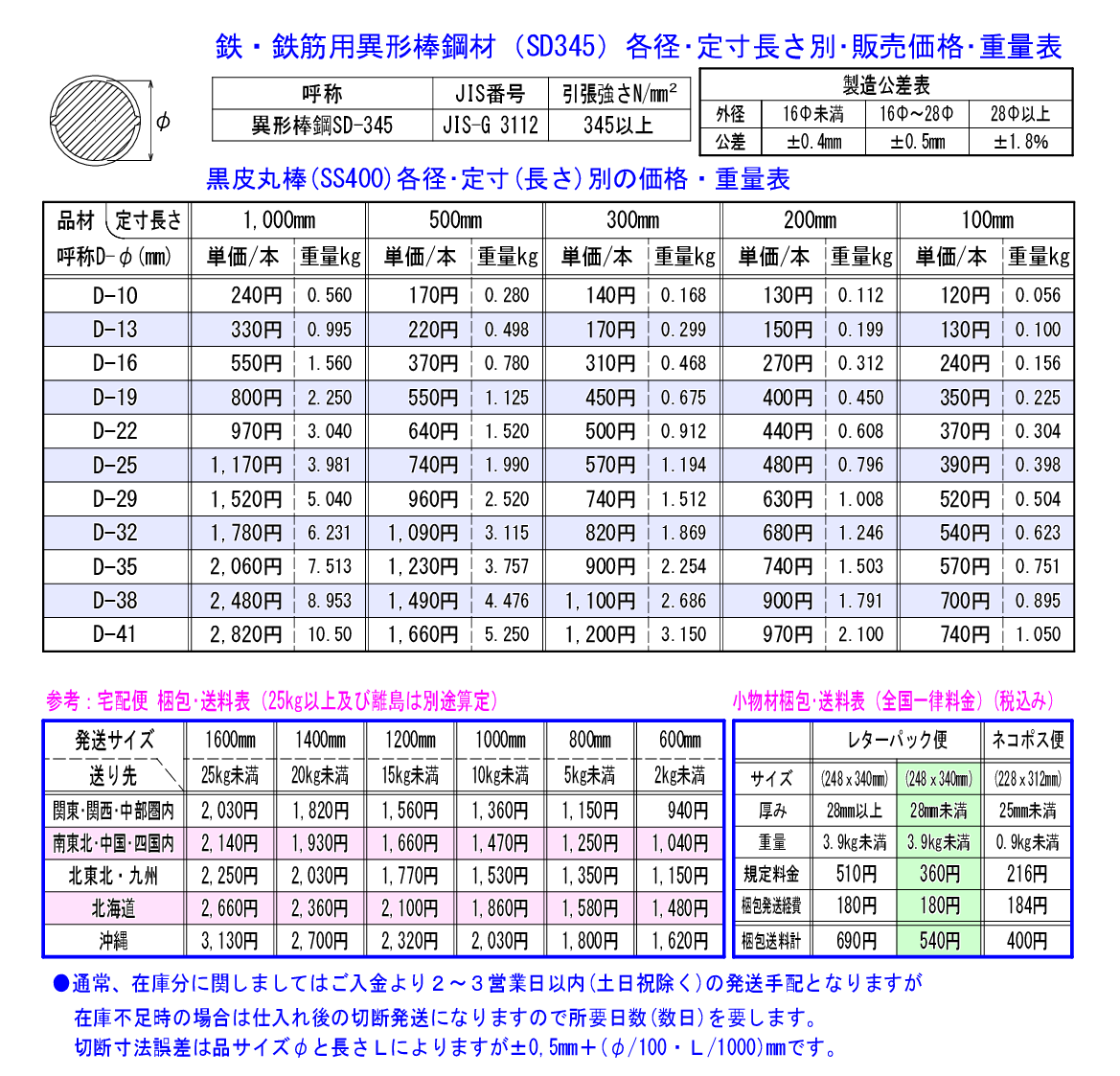 鉄 鉄筋 異形棒鋼(SD-345) 各外径品の(1000～100mm)各定寸長さでの販売 | 横山テクノ 制作事例